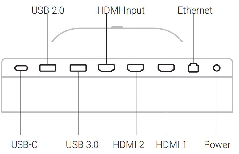 Insta360 connect Tutorial-Product Appearance